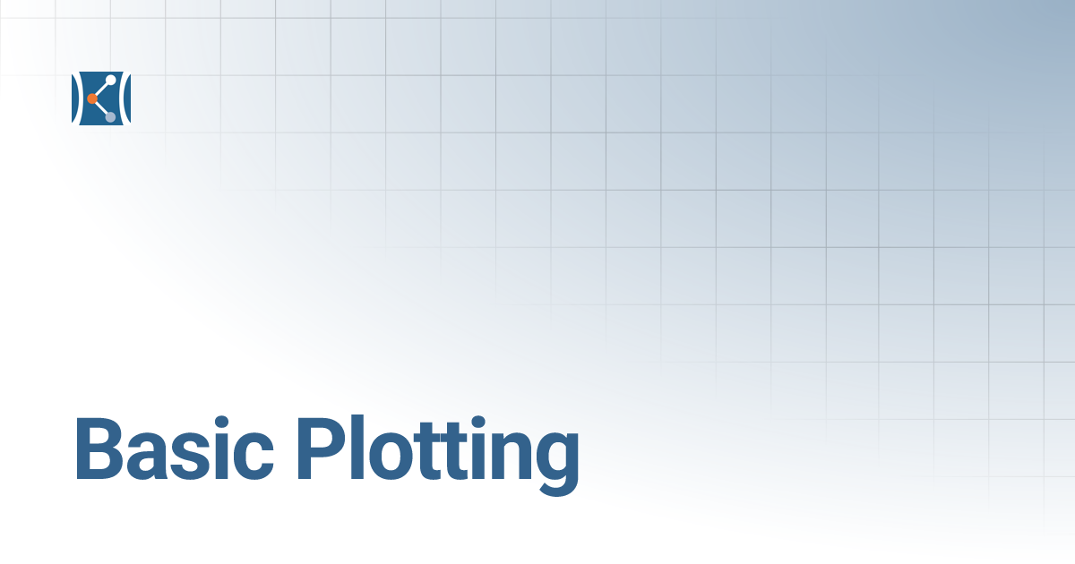 Basic Plotting | The Barbara K. Ostrom (1978) Bioinformatics and Co